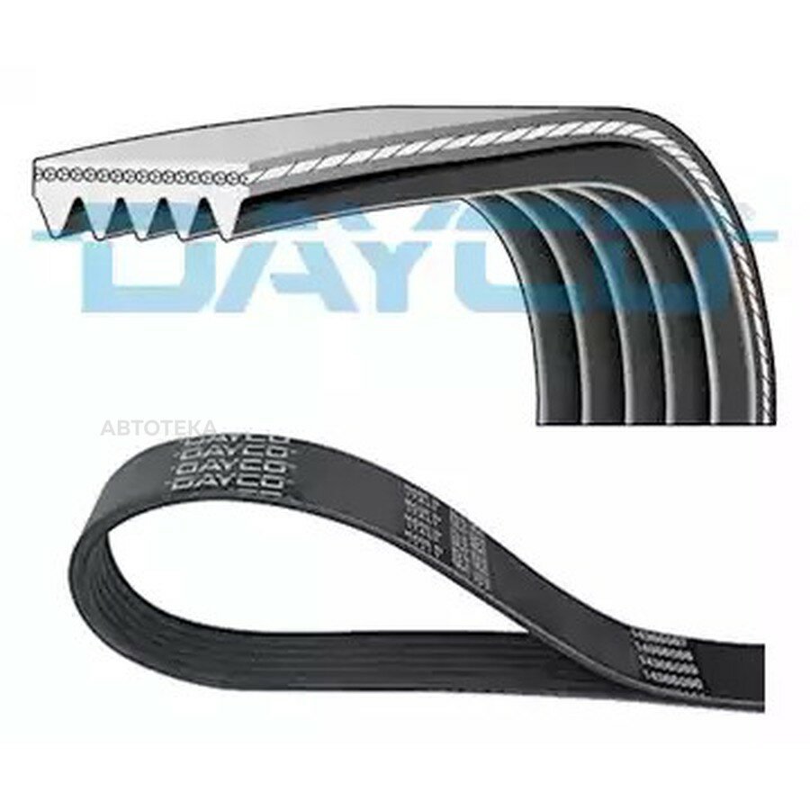 Ремень поликлиновой DAYCO 5PK941