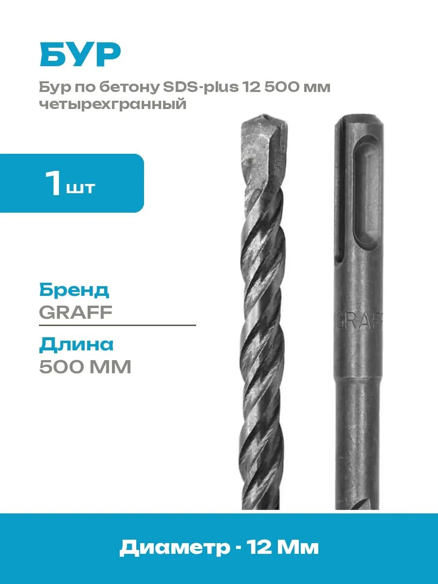 Сверло по бетону 12 500 мм SDS-plus оснастка для бурения