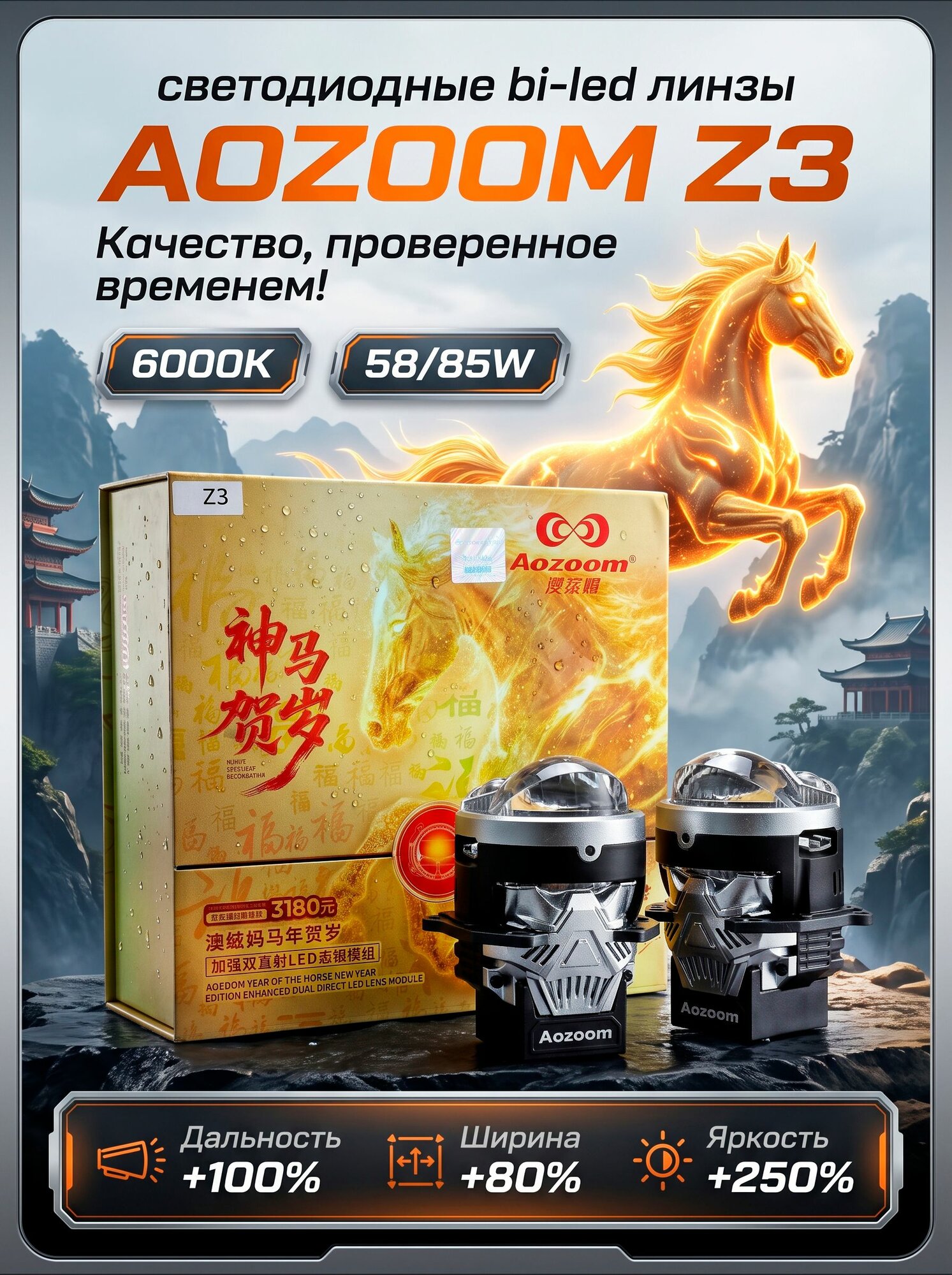 Лазерные линзы в фары Aozoom Z3 2026 / трехчиповые линзы с тремя секциями