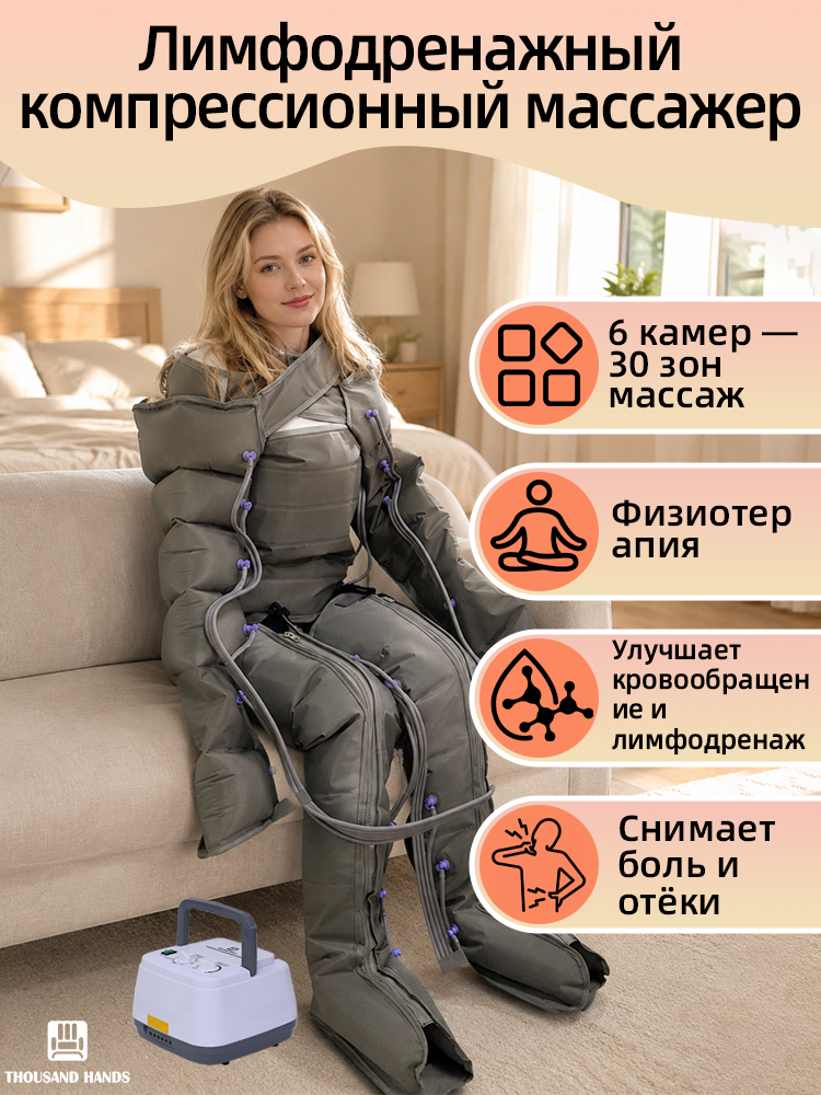 Аппарат для прессотерапии и лимфодренажа LEK-AM-6 для всего тела Воздушный насос + 5 шт. 6-камерная манжета