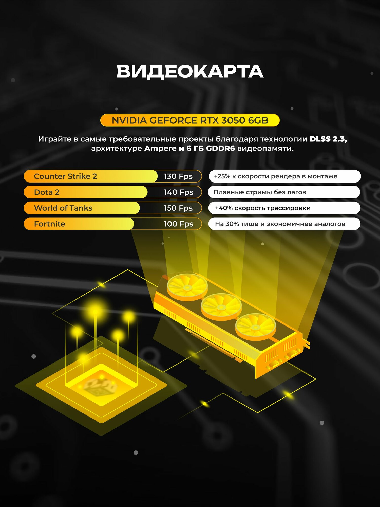 Системный блок мощный ПК, NVIDIA GeForce RTX 3050, Intel Core i5-12400F, DDR4 16 ГБ, SSD 1 ТБ — фото 1