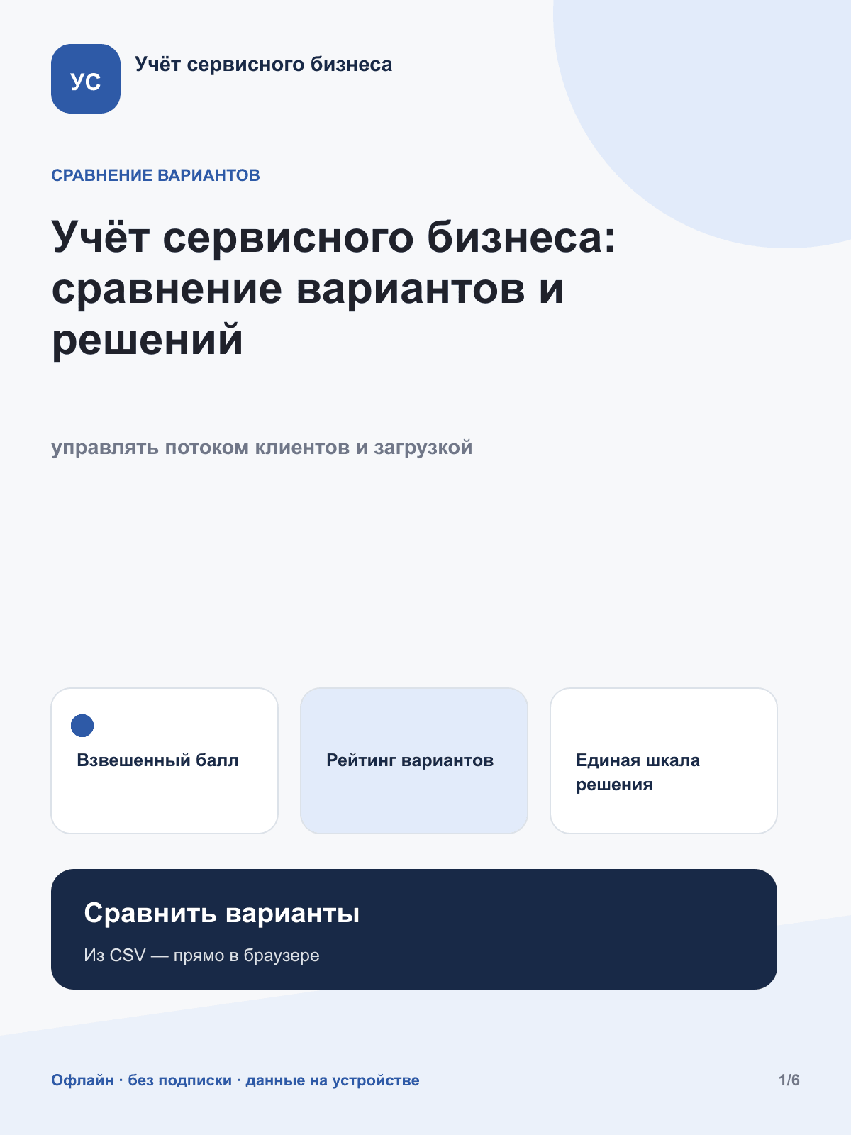 Учёт сервисного бизнеса: сравнение вариантов