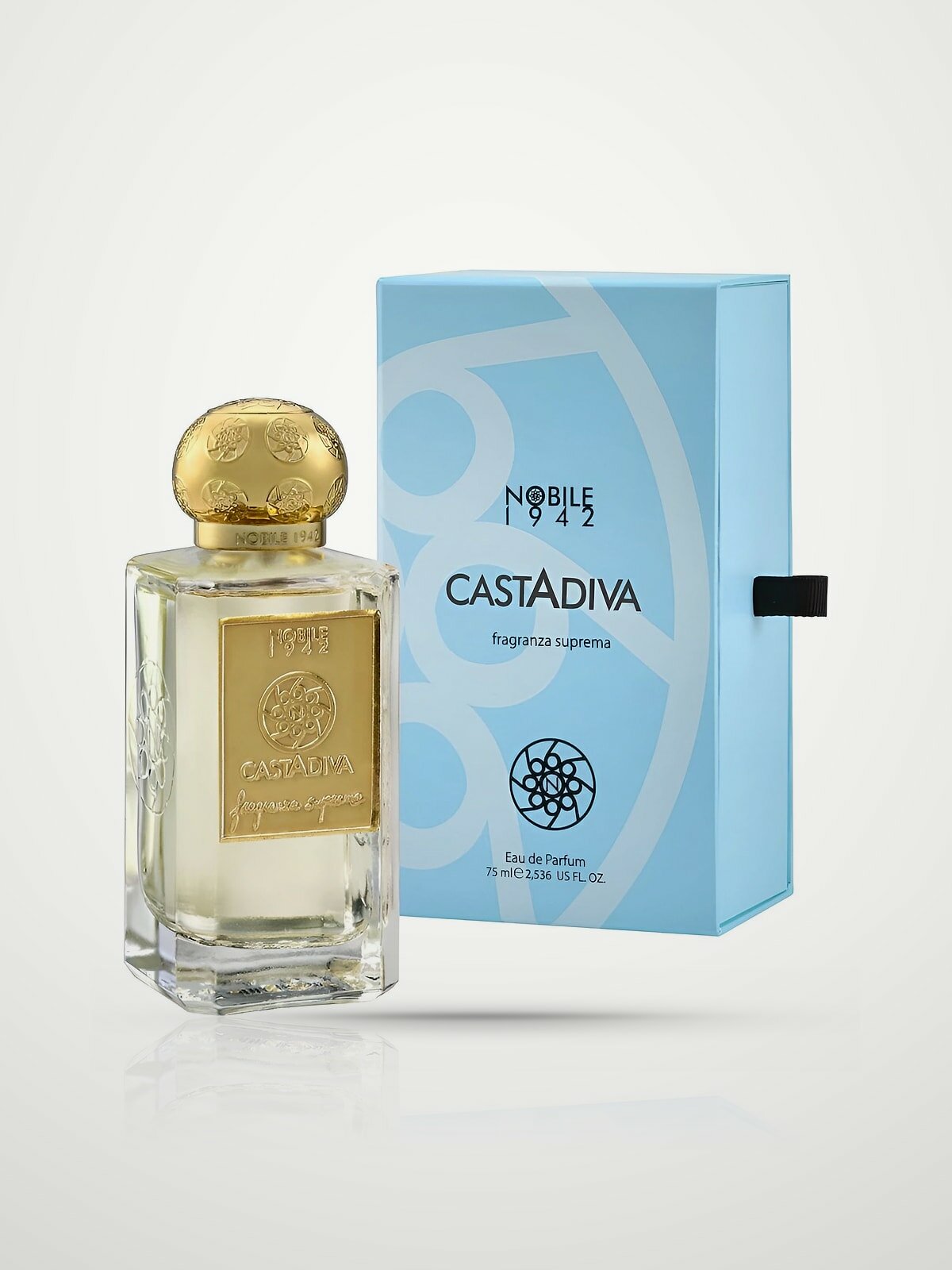 Nobile 1942 Casta Diva Парфюмерная вода для женщин 75 мл