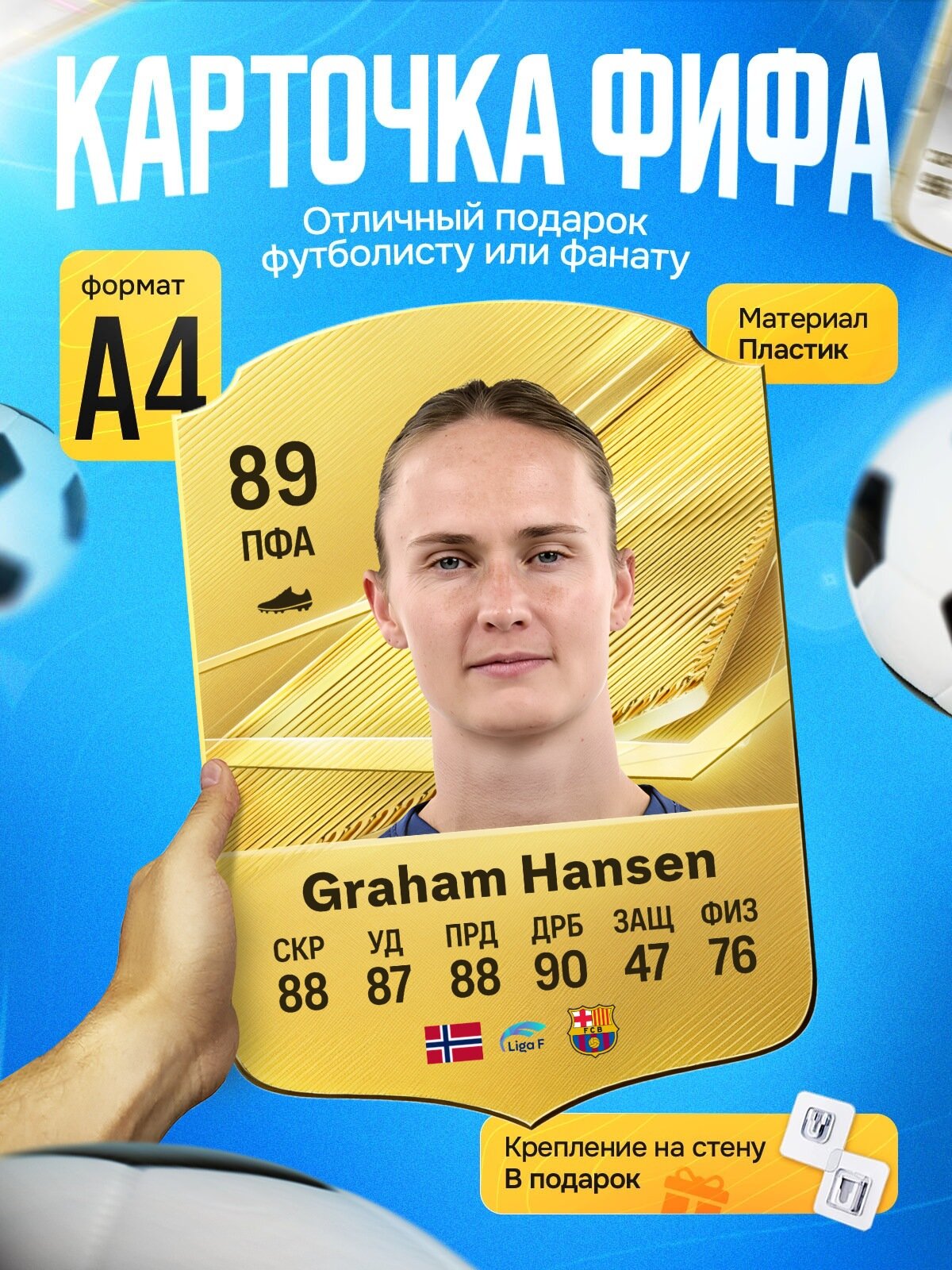 Карточка игрока Graham Hansen FIFA