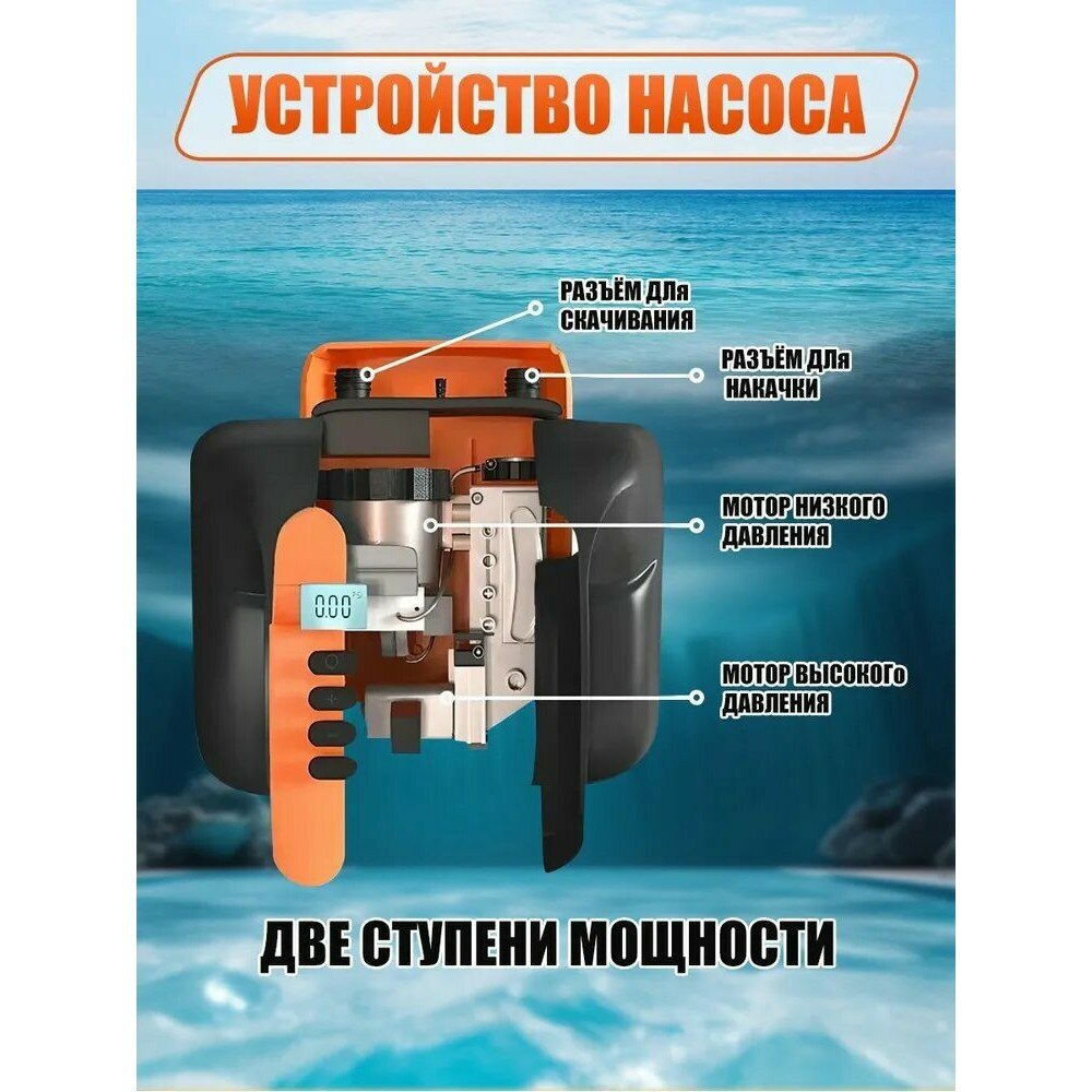 Насос STERMAY HT-782 для сапборда + крокодилы для подключения к акб 12V