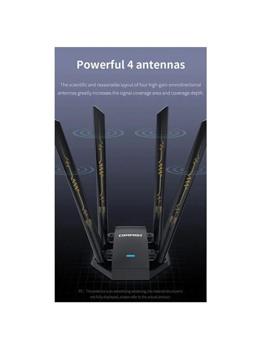Comfast 1300Mbps Адаптер 2.4G и 5GHz Двухдиапазонный USB с низкой задержкой