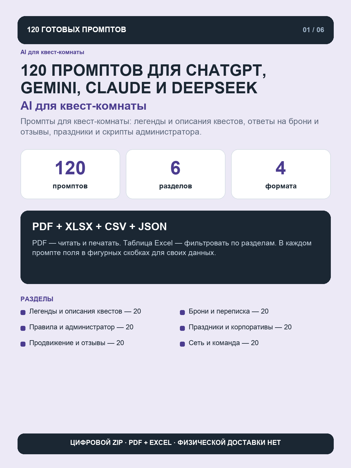 AI для квест-комнаты: 120 промптов для ChatGPT, Gemini, Claude и DeepSeek, цифровая книга PDF A4