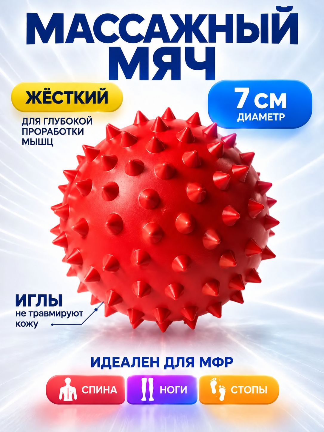 Мячик массажный с шипами. Мяч МФР красный