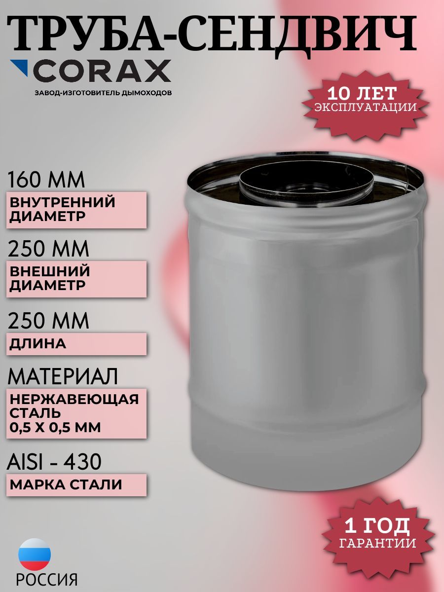 Труба-сэндвич Ф 160х250 L 0,25м (430/0,5х0,5)
