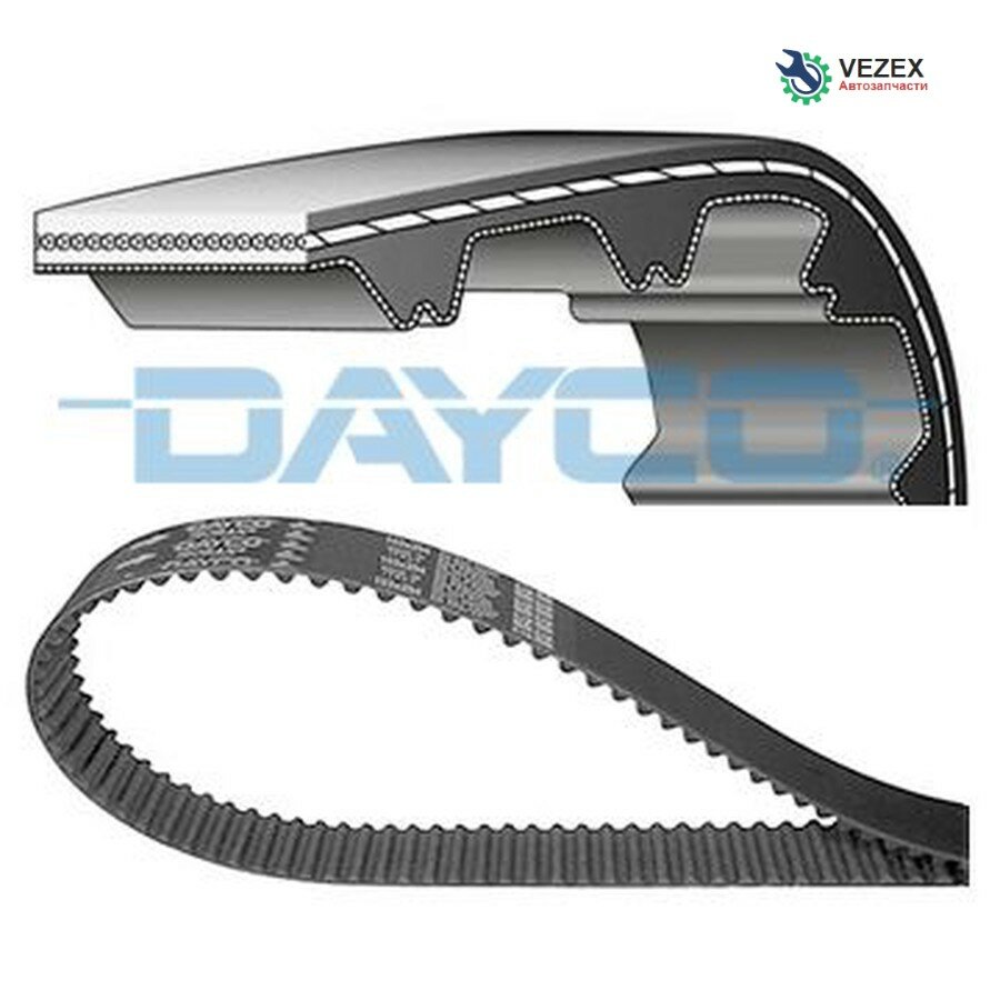 DAYCO 94841 Ремень ГРМ зубчатый