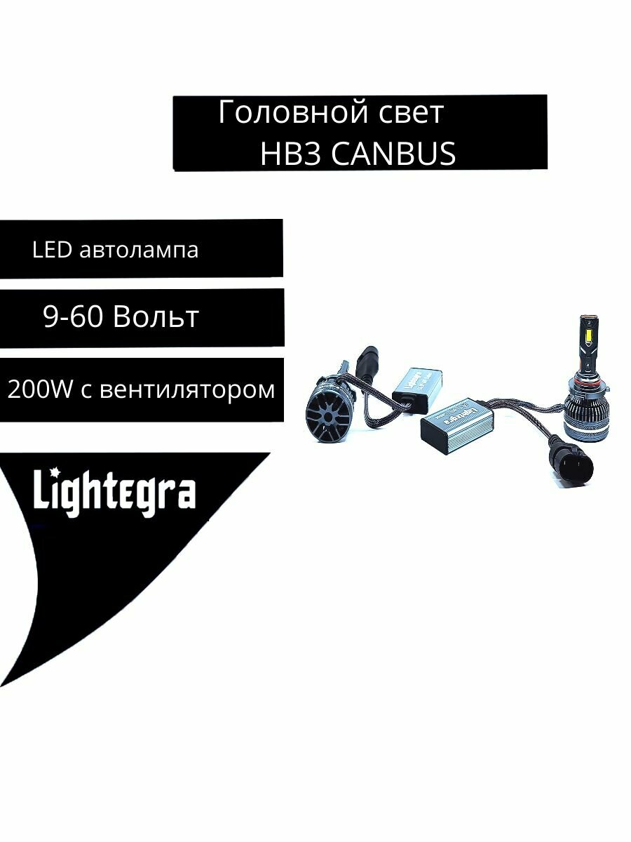 Светодиодные автомобильные лампы HB3 K12 CANBUS 200W с вентилятором 9-60 Вольт