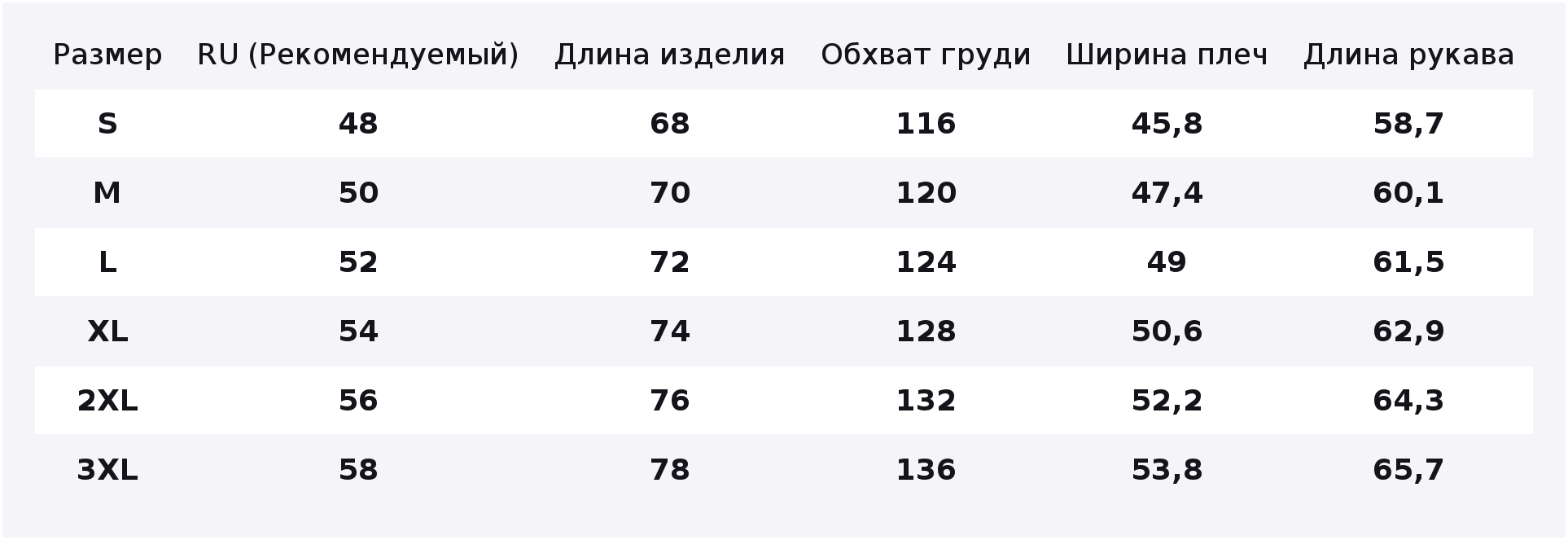 Куртка