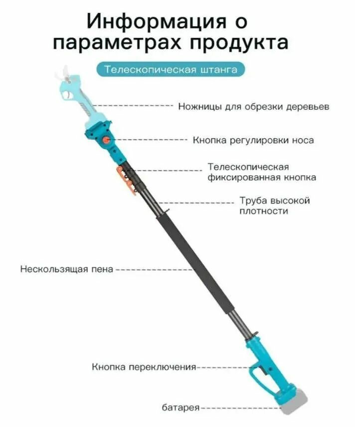 Запчасть для секатора, сучкореза — фото 1