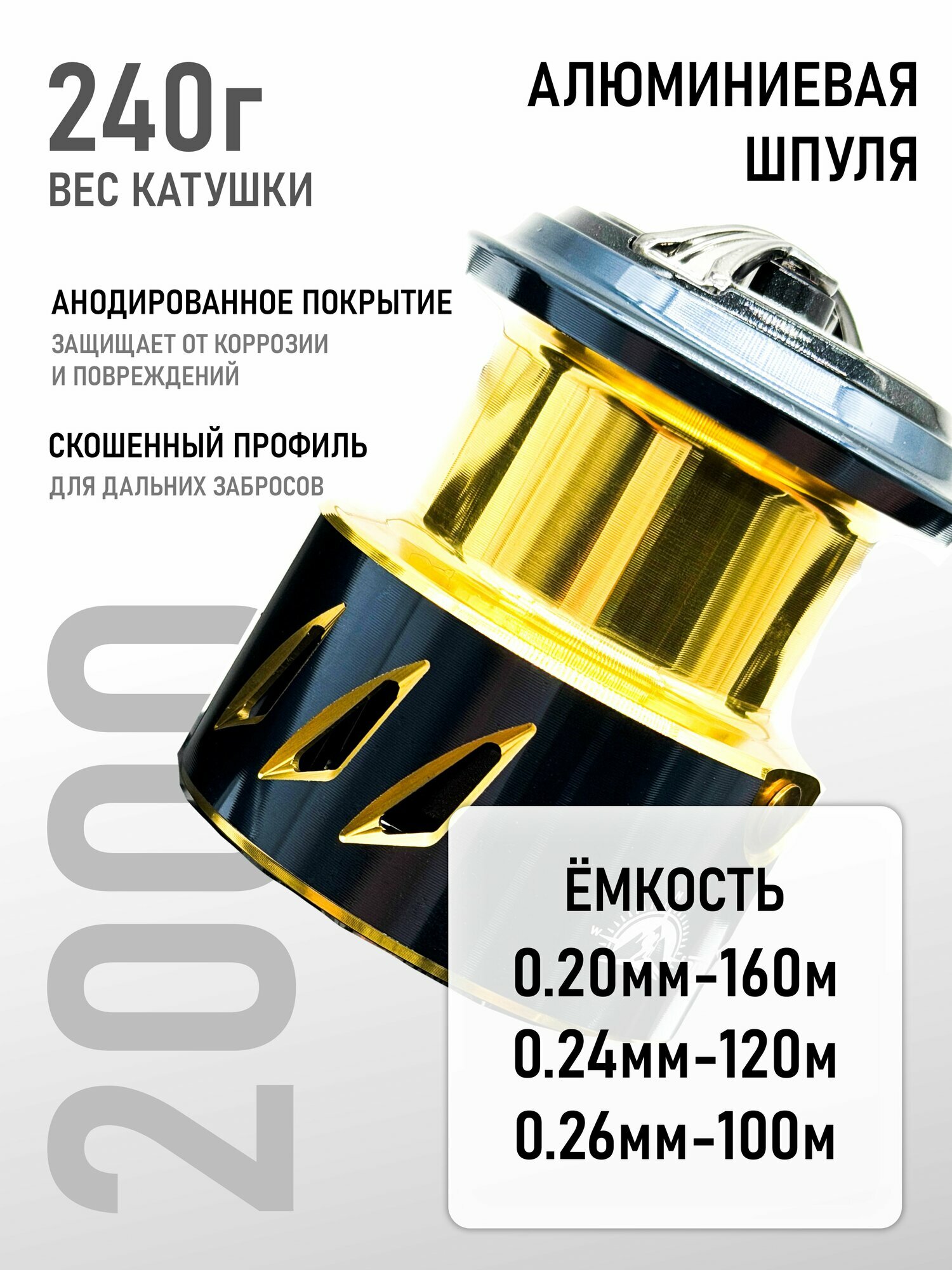 Катушка для рыбалки — фото 1