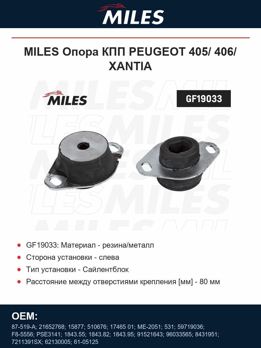 MILES Опора КПП PEUGEOT 405/ 406/ XANTIA