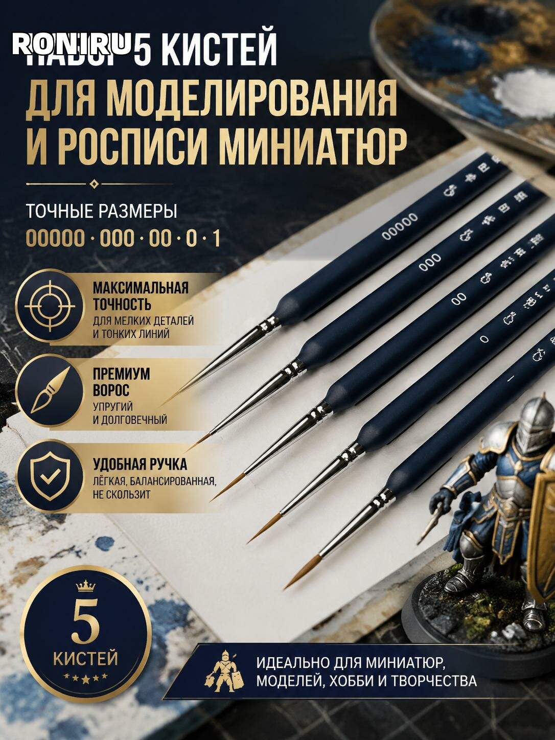 Набор 5 кистей для моделирования и росписи миниатюр — точные размеры 00000, 000, 00, 0, 1, темно-синий корпус