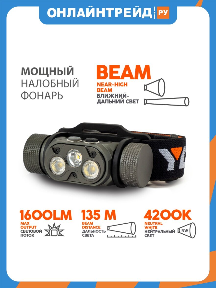 Фонарь налобный Яркий Луч YLP PANDA 4.2 Cree XP-L HI +2 Sams. LH351D High-CRI