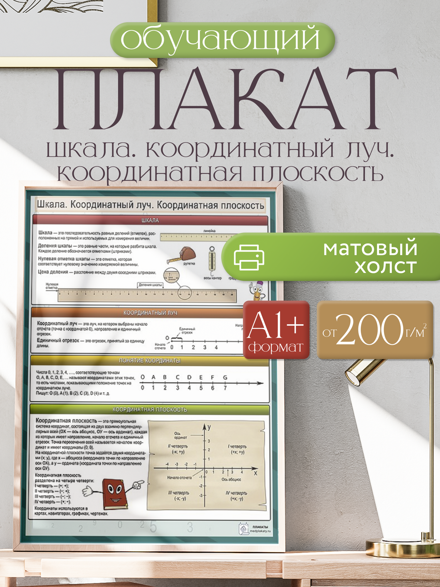 Обучающий плакат "Математика: Шкала. Координатный луч. Координатная плоскость", размер А1+, матовый холст от 200г/м2