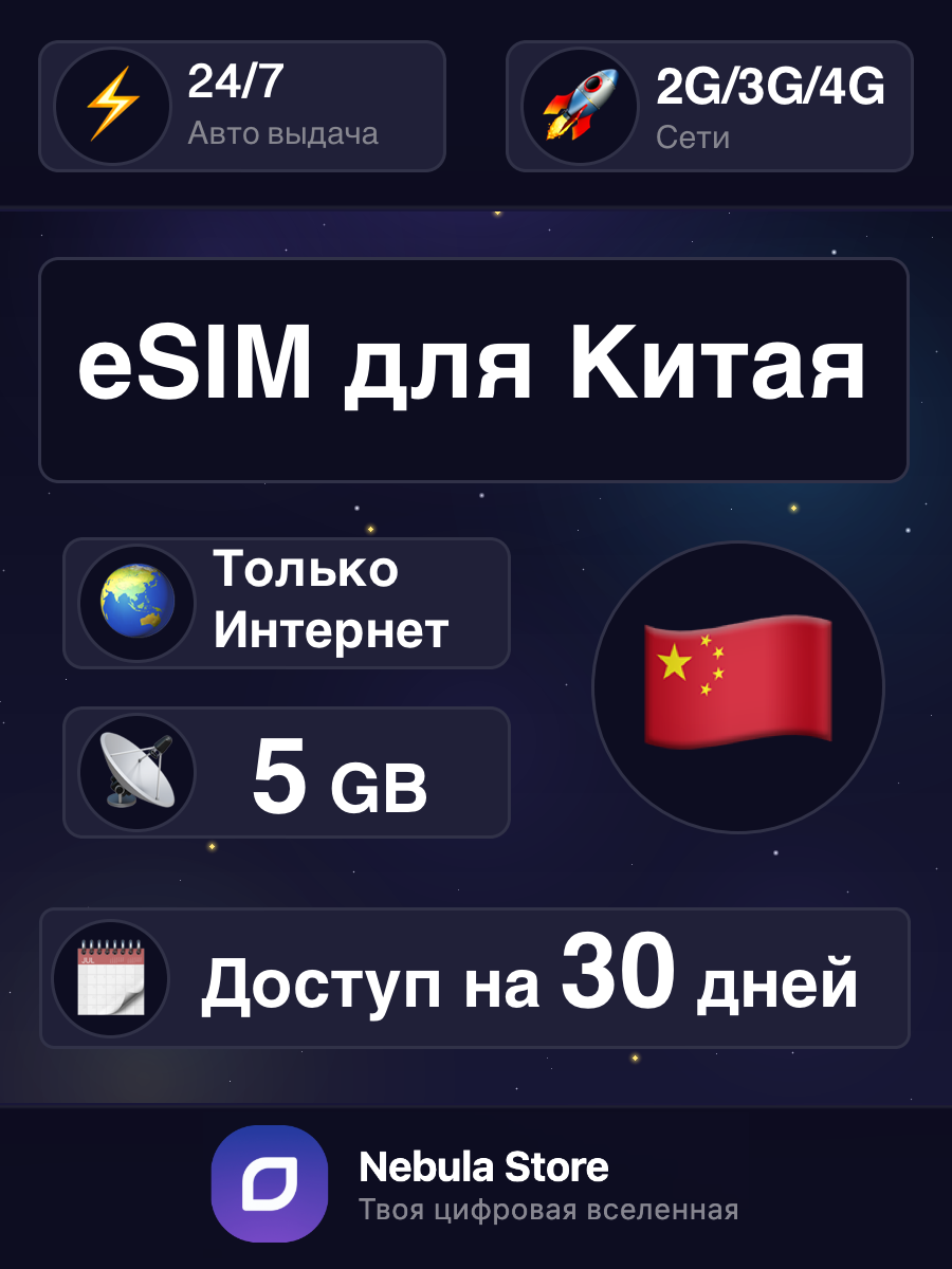 ESIM Китай | Интернет | 5 ГБ на 30 дней | 4G | Для телефона и планшета - автовыдача 24/7