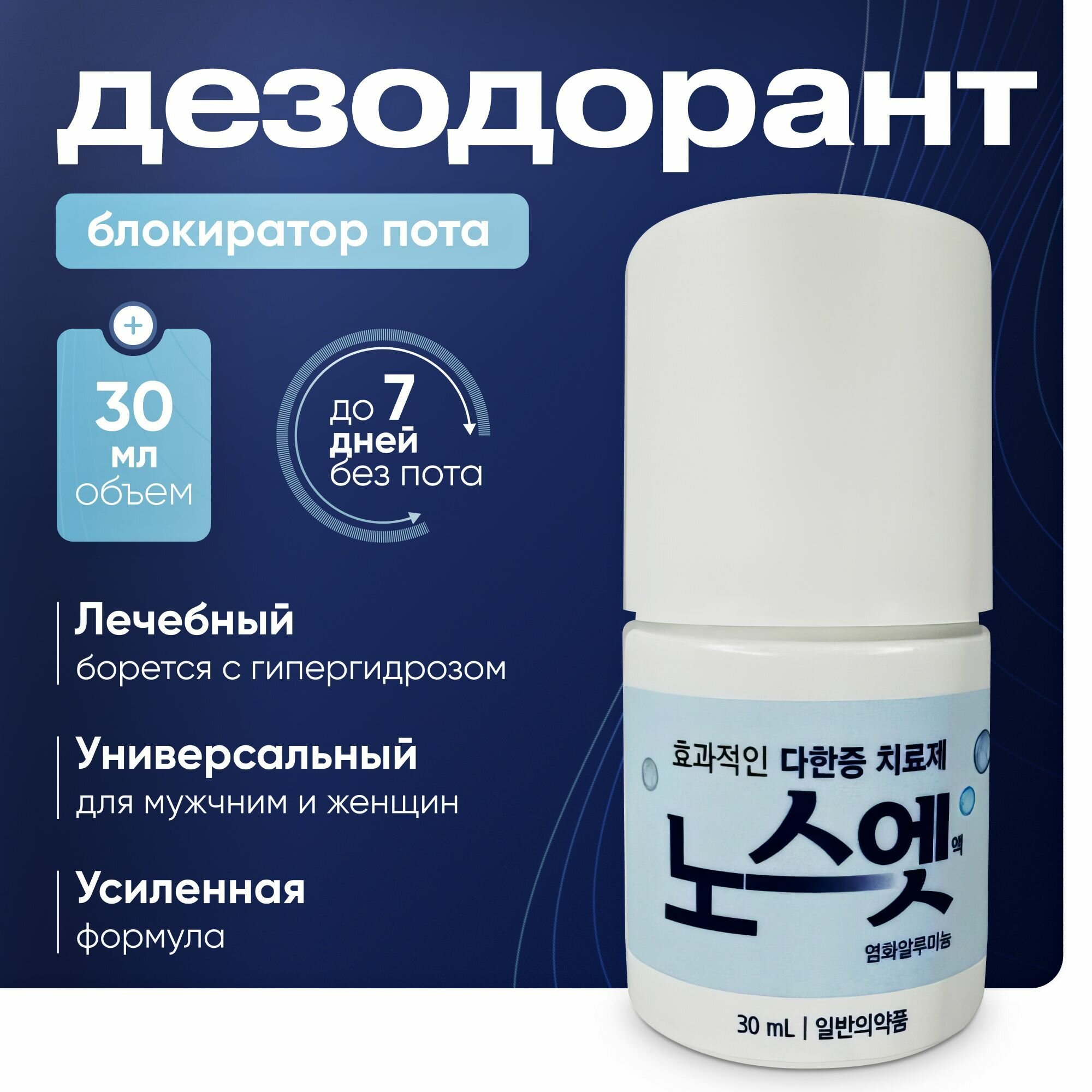No Stress No Sweat Лечебный Дезодорант против излишней потливости, 30мл 30 мл от потливости