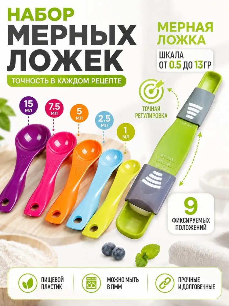 Емкость мерная, 1 мл, 15 мл, 2,5 мл, 5 мл, 2 шт