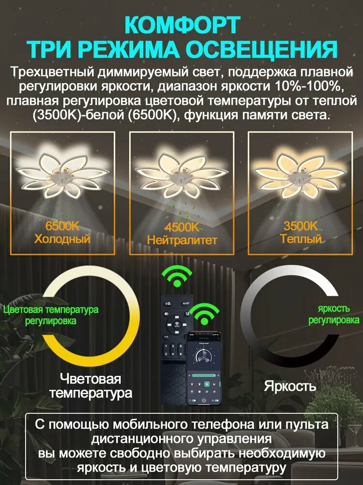 Люстра-вентилятор 2 в 1 с реверсивным двигателем — летом охлаждает, зимой греет, 6 скоростей, пульт ДУ — фото 1
