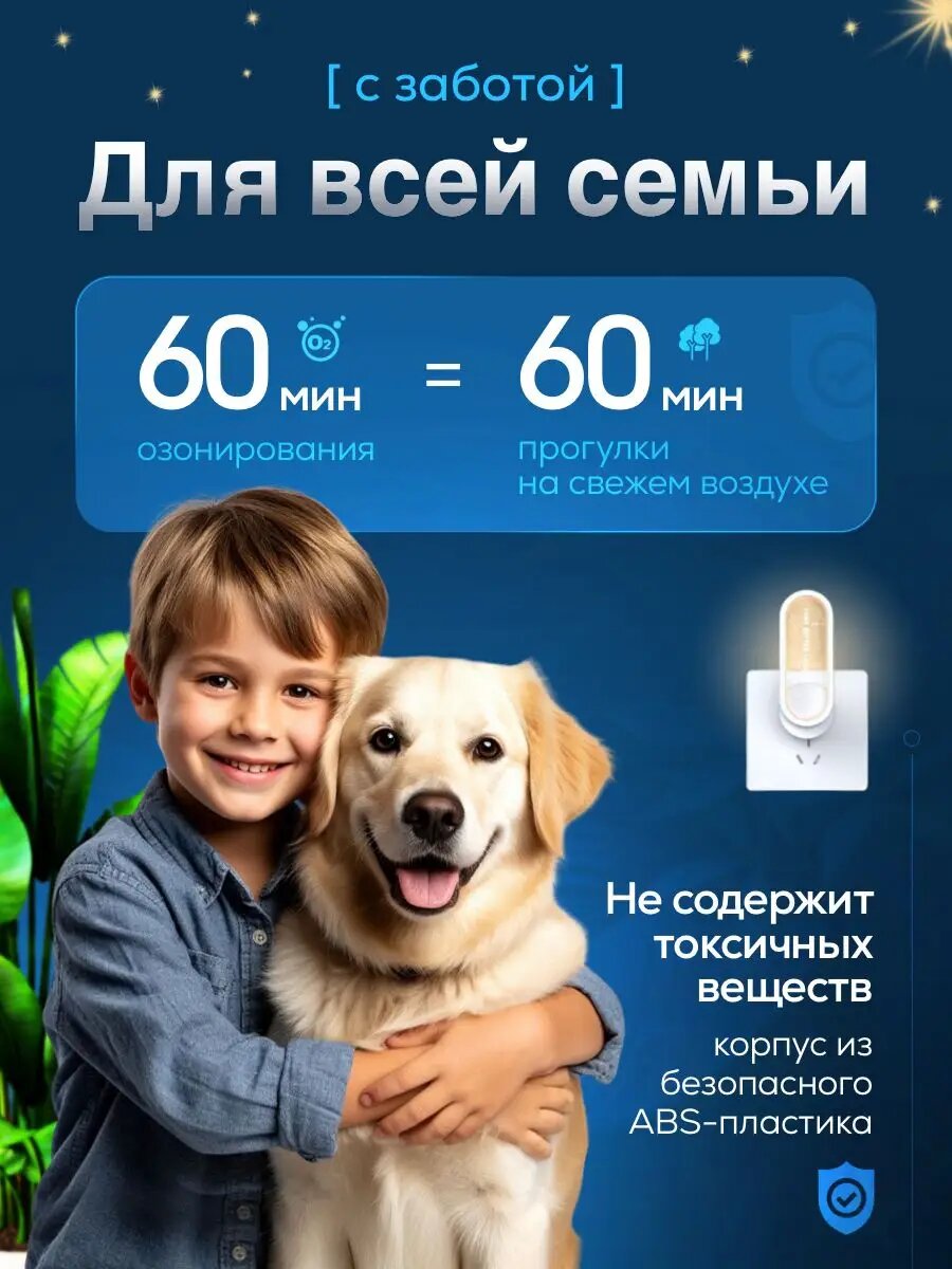 Озонатор ночник в розетку с подсветкой, очиститель воздуха от запахов для спальни дома — фото 1