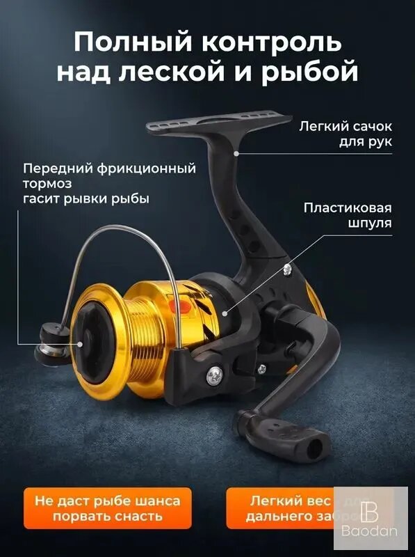 Катушка — фото 1