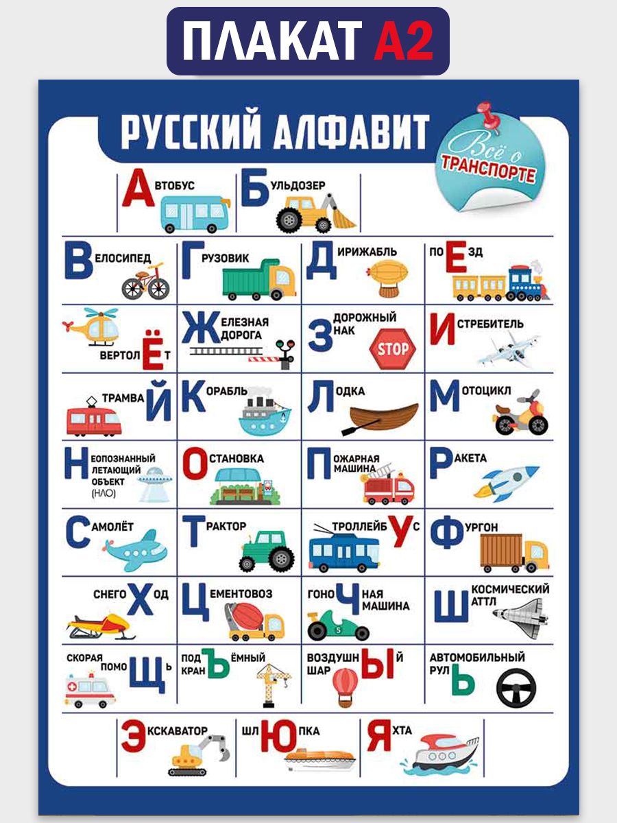 Обучающий плакат Алфавит для мальчиков А2