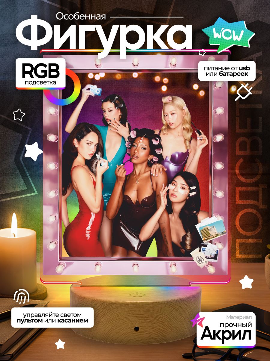 Фигурка, RGB Юнчэ, София, Меган, Лара, Даниэла Кэтсай Katseye