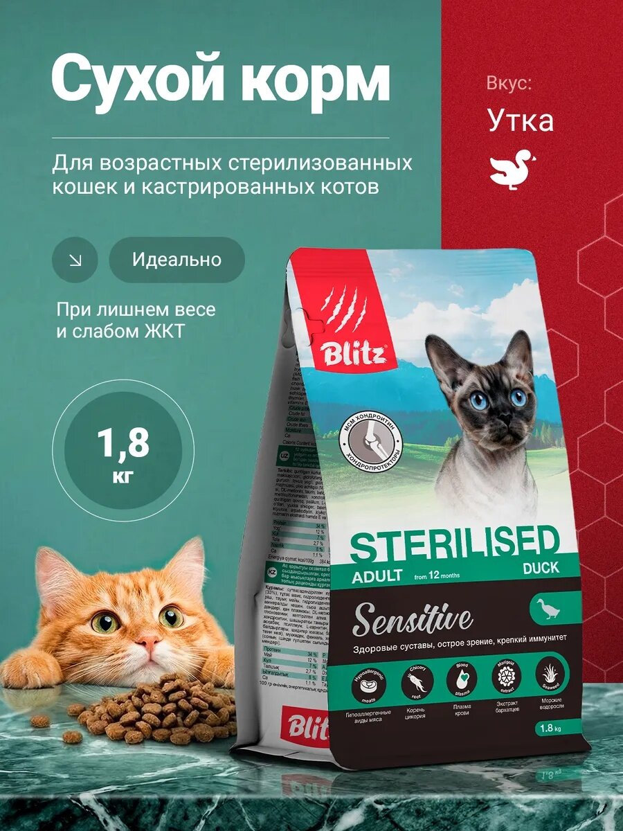 Сухой корм Blitz "Sterilised Cats", для стерилизованных кошек, с уткой, 1.8 кг