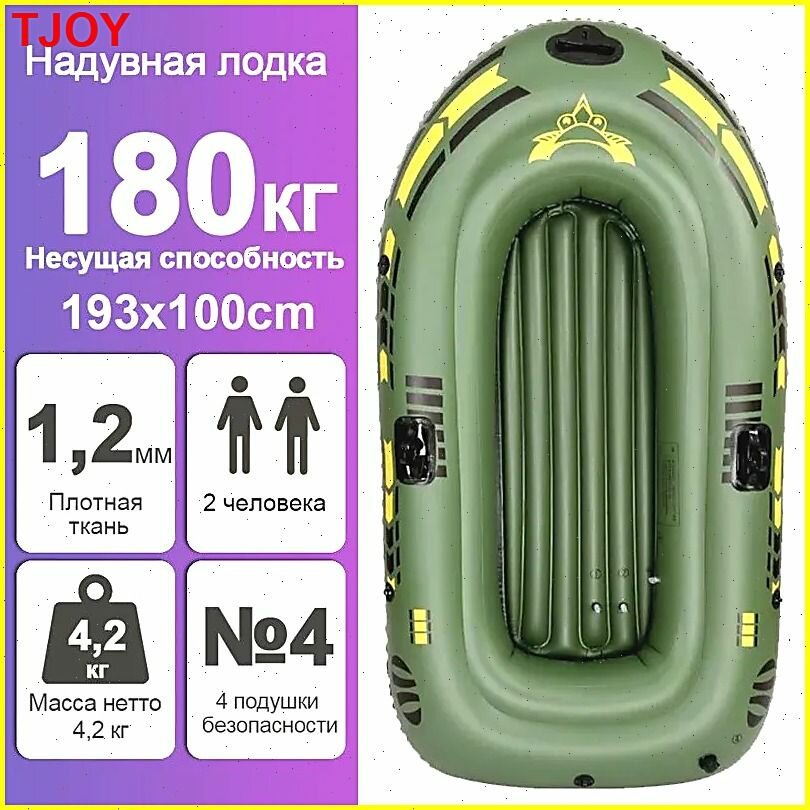 Лодка, 193 см