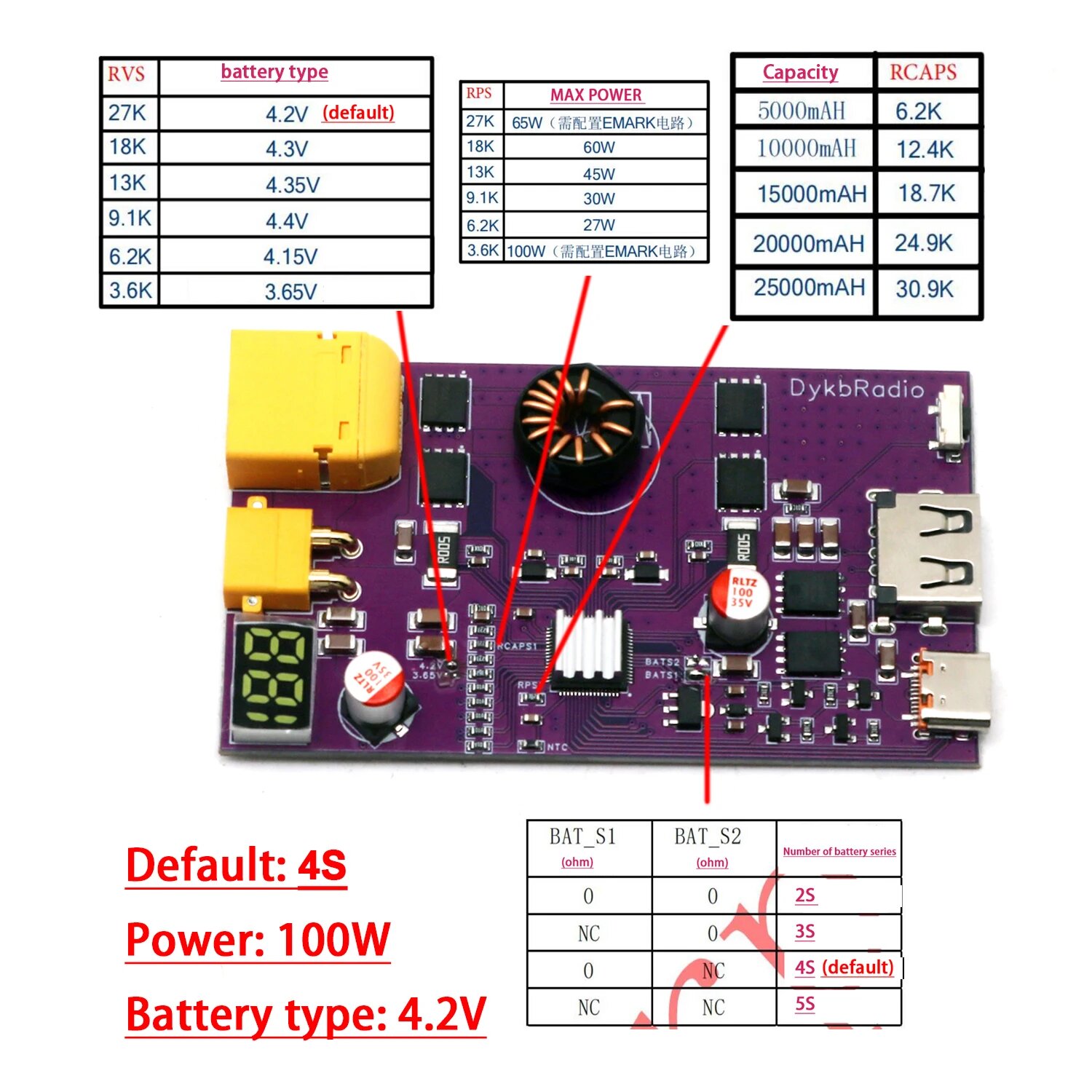 DYKBmetered Быстрозаряжающий модуль IP5389 100W