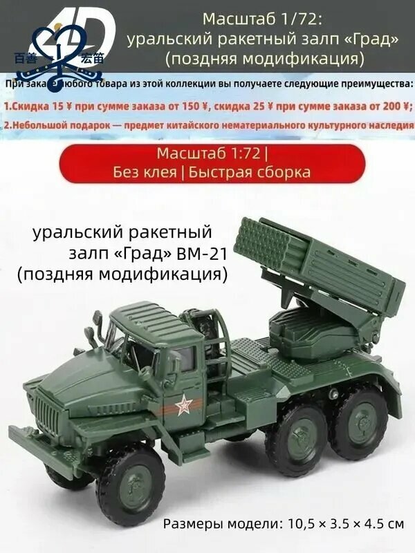 BM-21-2 Масштаб 1/72: уральский ракетный залп (поздняя модификация)