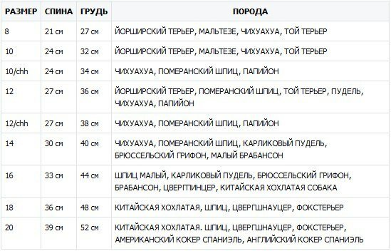 ФМД Дождевик Пэчворк голубой девочка 20 — фото 1