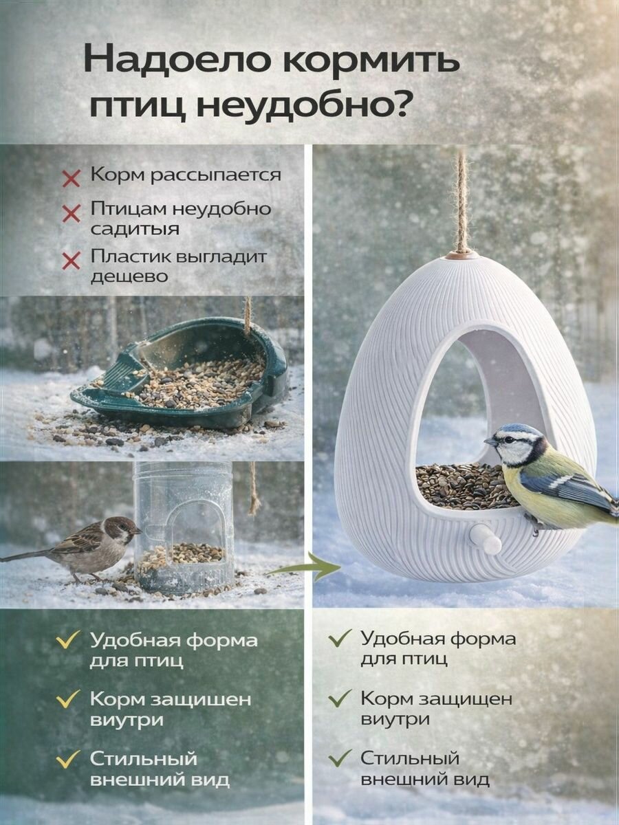 Кормушка для птиц shoptronic Санчес 3D, уличная, оригинальная, белая