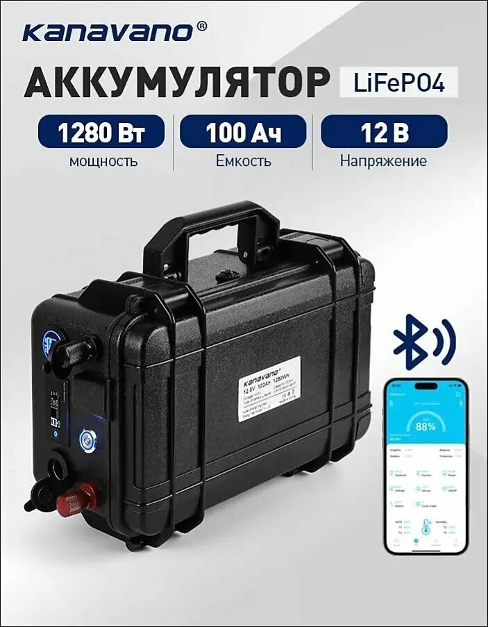 Аксессуары и комплектующие для яхты