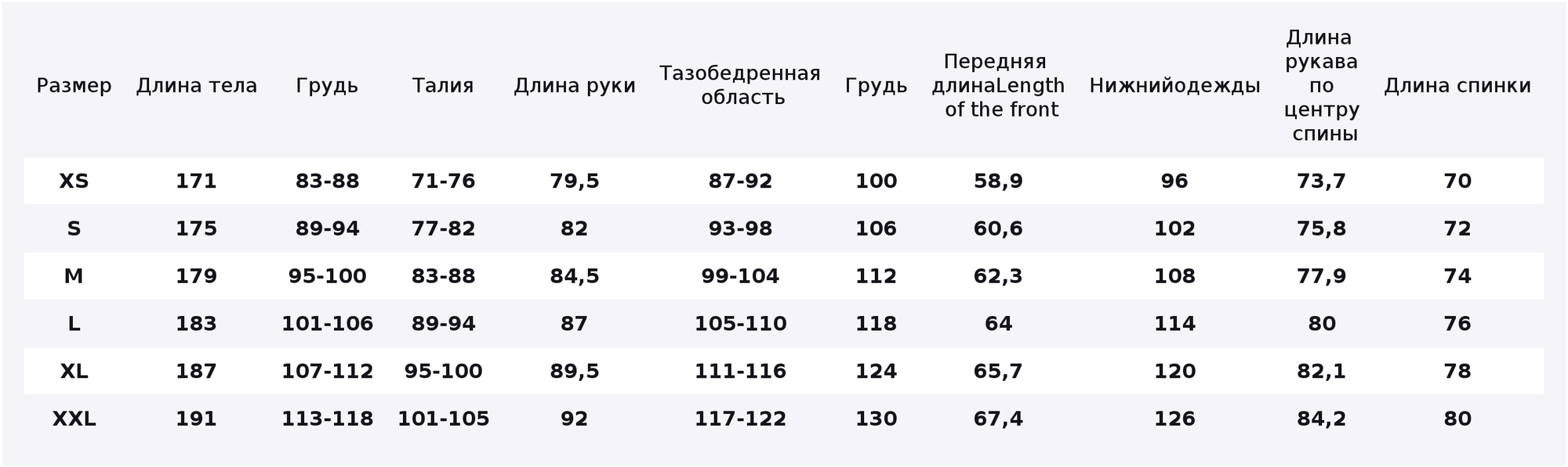 Куртка Klattermusen, размер L — фото 1