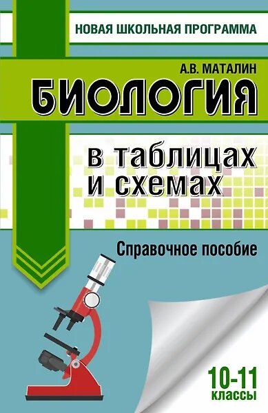 ЕГЭ. Биология в таблицах и схемах для подготовки к ЕГЭ. 10-11 классы / Андрей Маталин