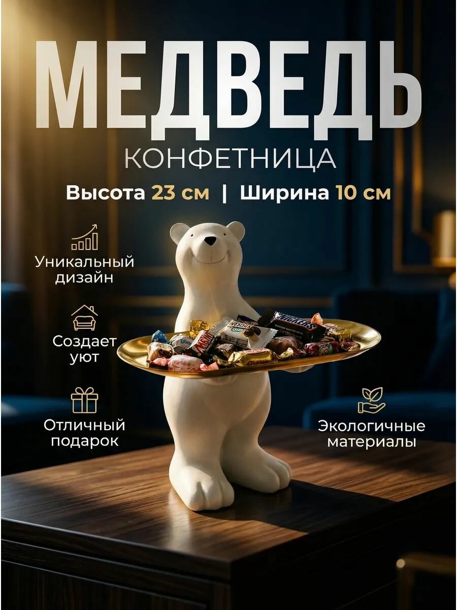 Конфетница