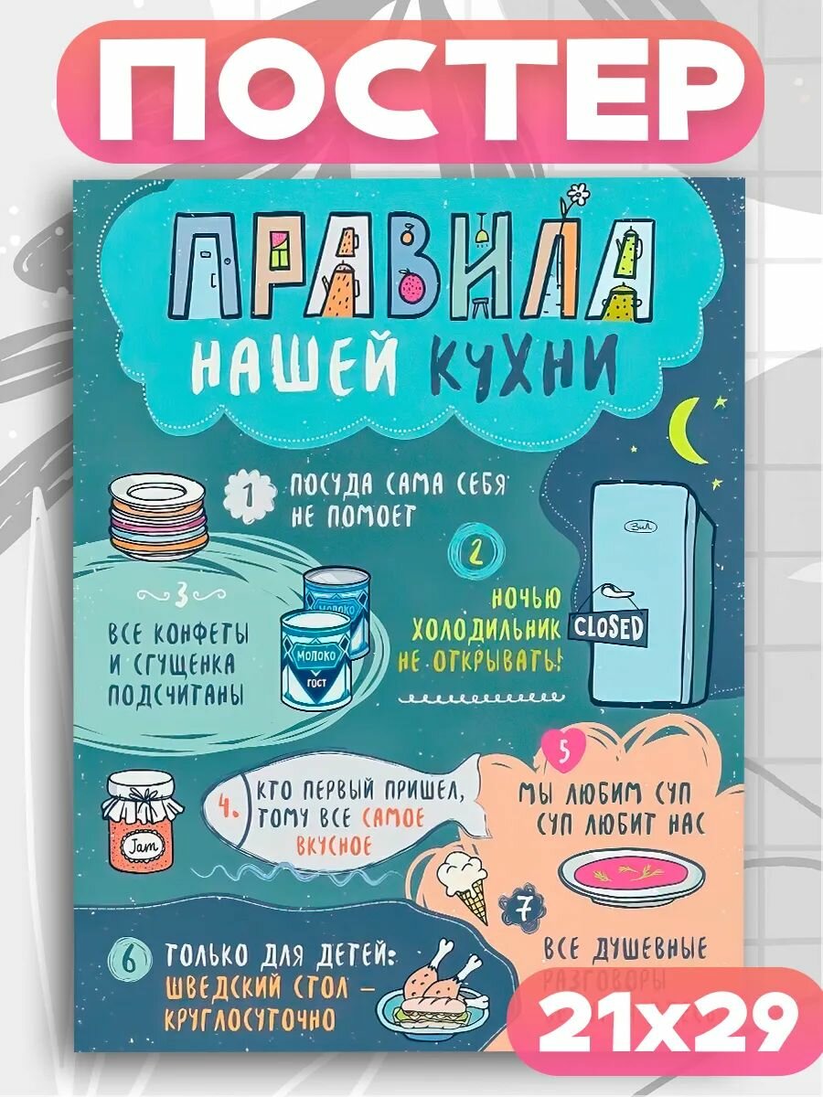 Постер на стену Правила дома , плакат 1шт, А4 размер.