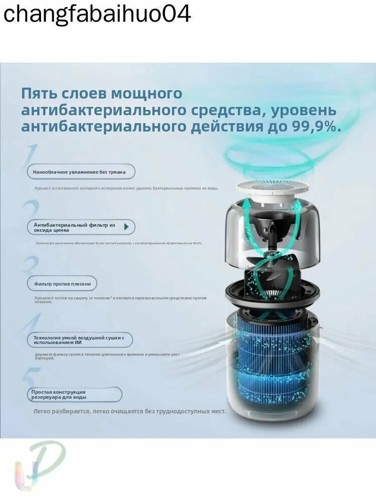 Аксессуар для аквадистиллятора — фото 1