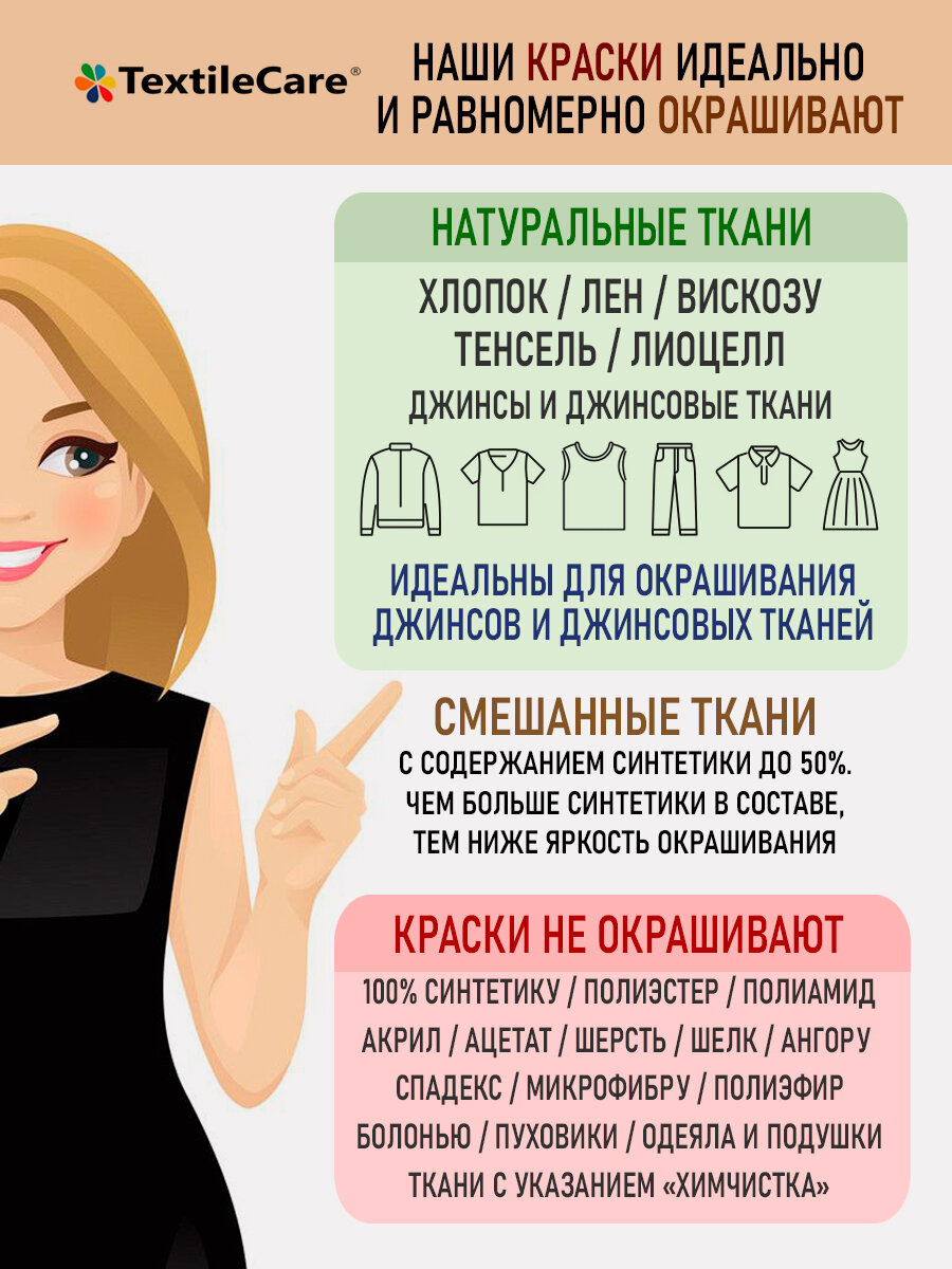Краска для одежды, джинсов и ткани манго — фото 1