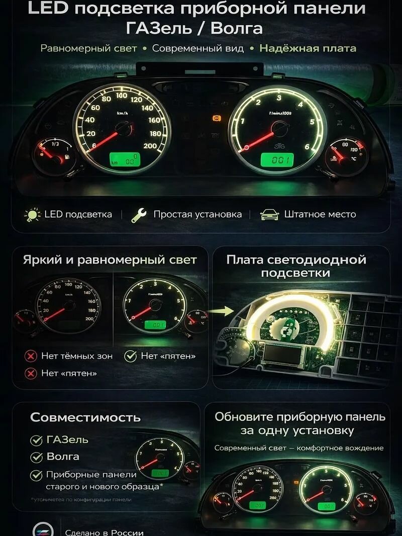 Led плата пересвета подсветки приборной панели Газель Волга. светодиодная подсветка щитка приборов