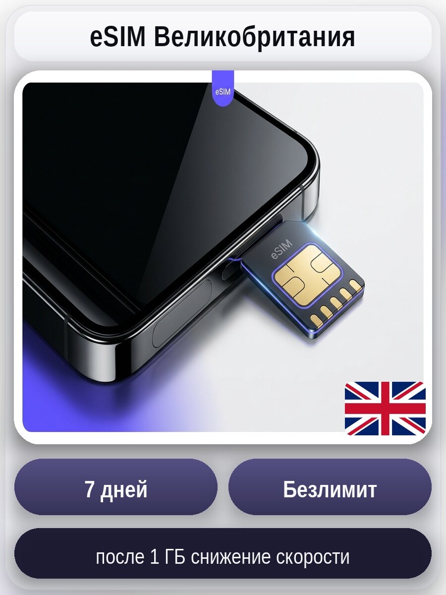 ESIM для мобильного интернета: безлимит на 7 дней | Великобритания | Виртуальная СИМ-карта
