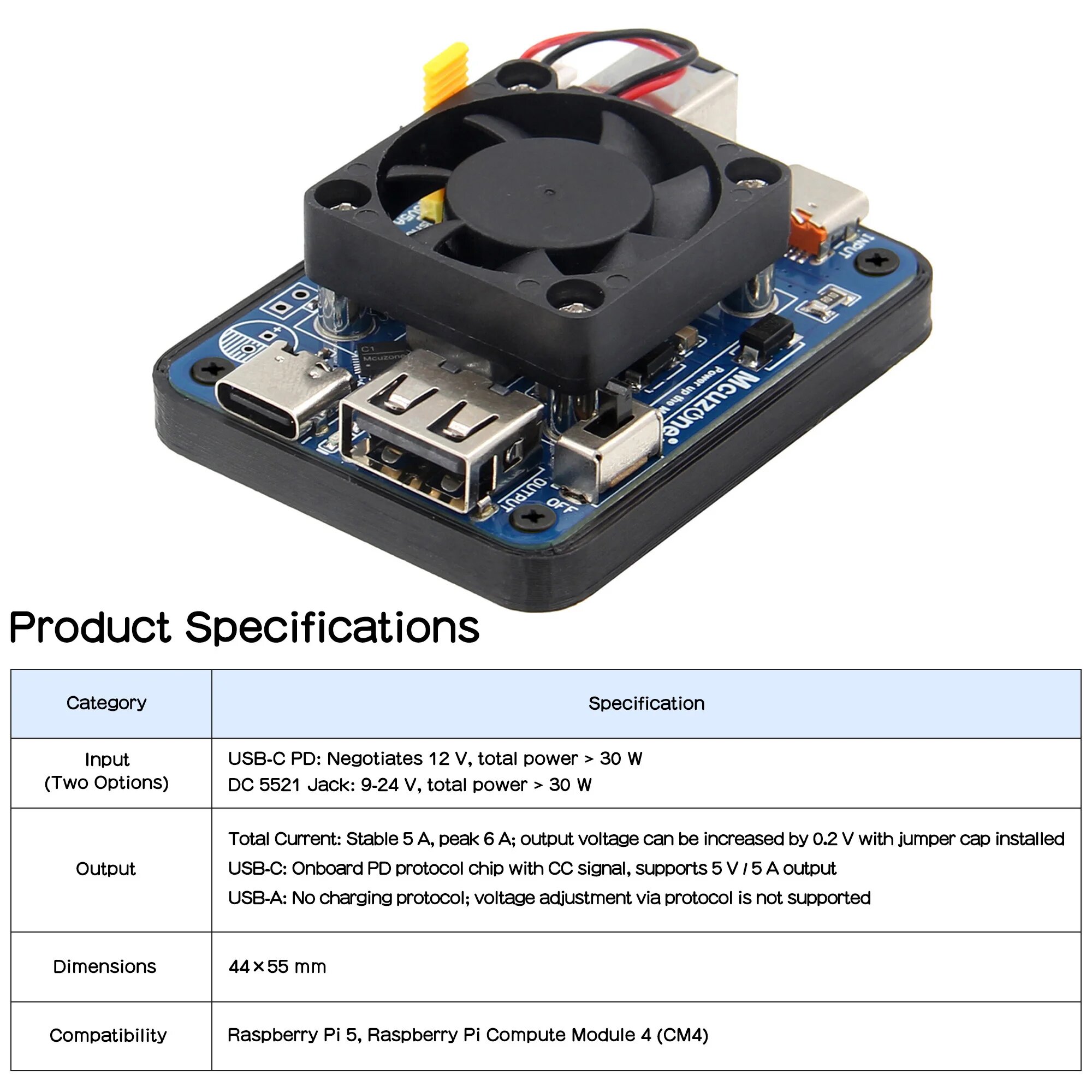 Модуль питания Geekworm Dual PD для Raspberry Pi 5 — фото 1