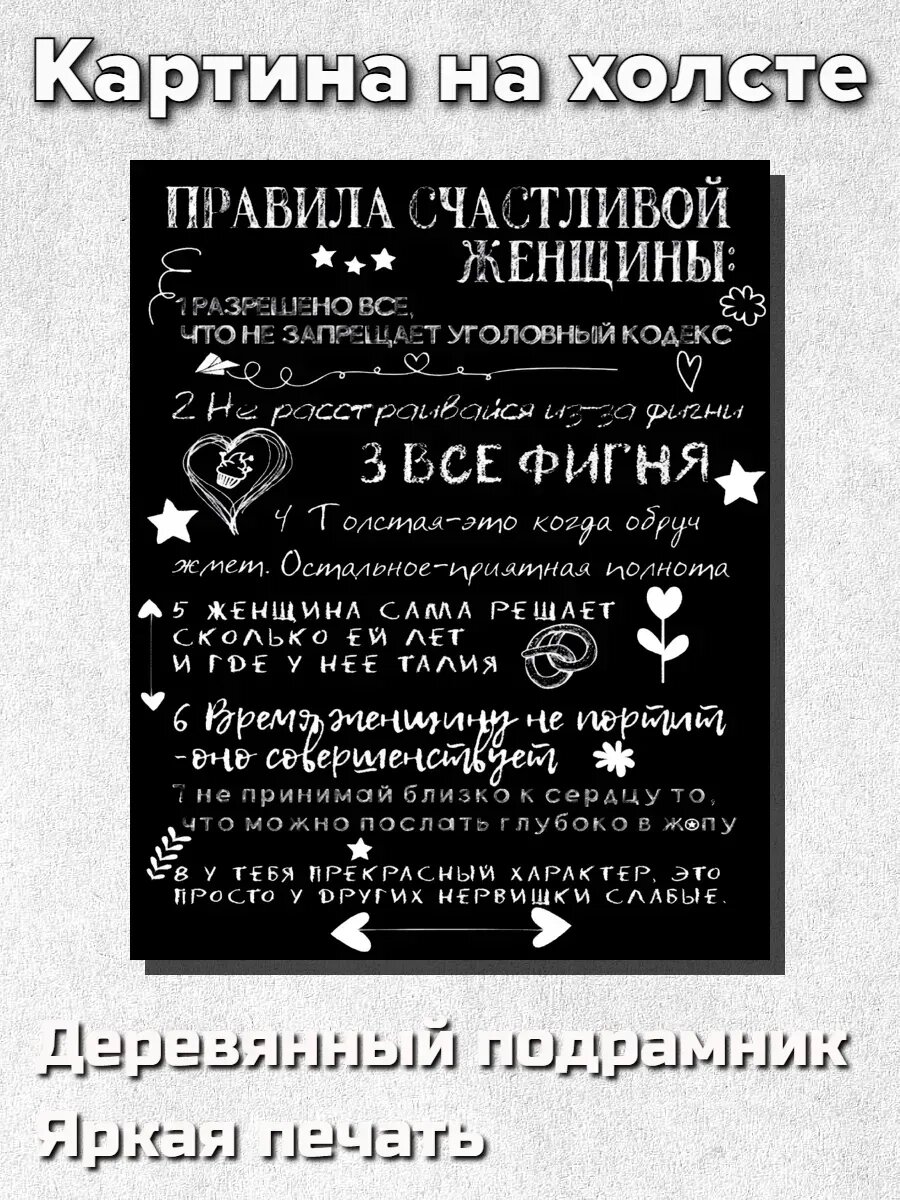 Картина (постер) на стену на холсте 55х70 см