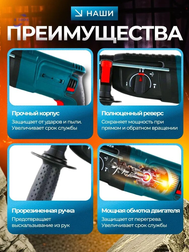 Перфоратор электрический 1500 Вт, 3 в 1, SDS-Plus, с кейсом и 5 насадками — фото 1