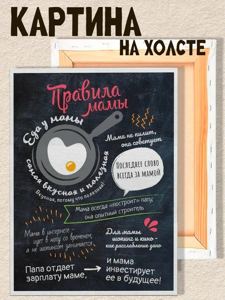 Картина на стену Правила мамы и папы, на подрамнике, 1шт, 25х17 размер.