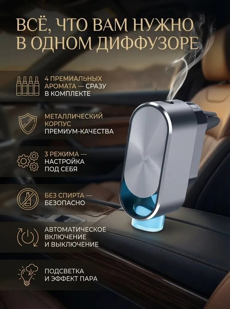 Ароматизатор автомобильный, океан; шангрила; шанель; хилтон, 30 мл